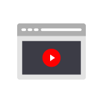 Onboard13: Fully automated system for onboard videos